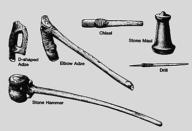 Iroquois Farming Tools